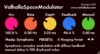 SpaceModular - Free modulation effect by ValhallaDSP
