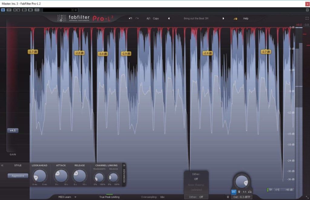 FabFilter Pro-L 2 - Review