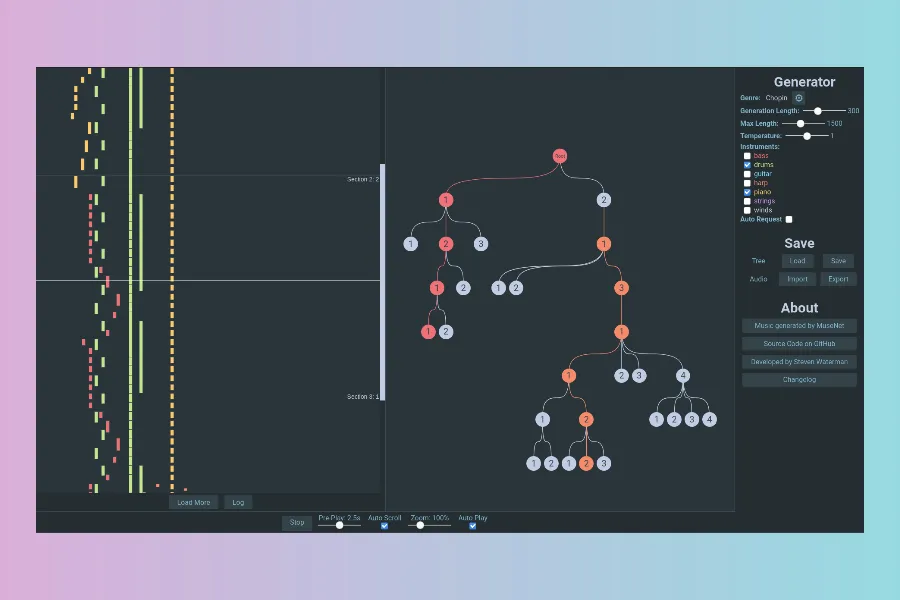 Free AI Music Production: Hidden Gems & Under-the-Radar Tools